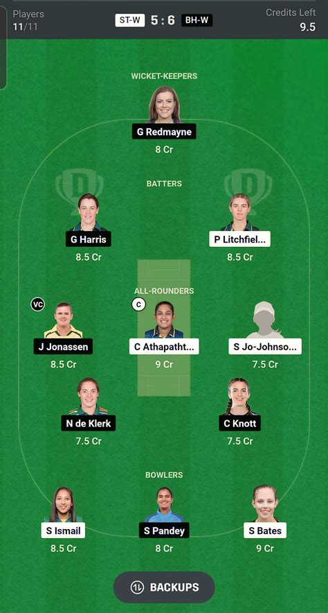Dream11 Bh W Vs St W Dream11 Prediction Fantasy Cricket Tips Todays