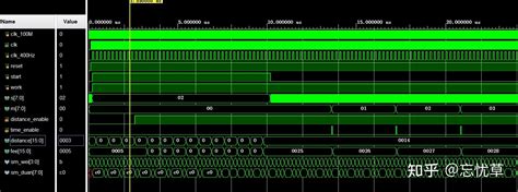 基于FPGA的出租车计价器设计Verilogbasys 含数码管模块EDA设计与实践课程 知乎