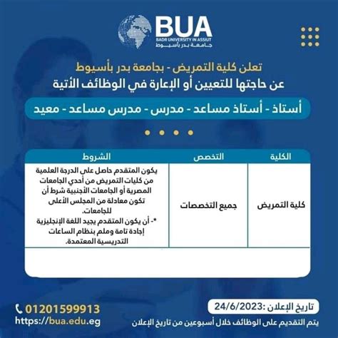Marwa Mamdouh Posted On Linkedin