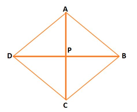 Rhombus | What Is It?, Area, Perimeter, Facts & Examples