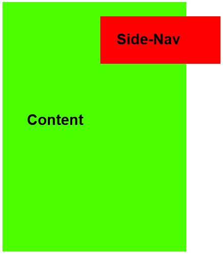 Javascript How To Make Bootstrap Off Canvas Nav Overlap Content
