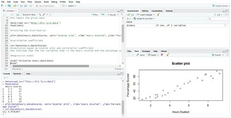 Salita Dmonte On Linkedin Task1 Grip Gripmay21 Gripmay2021