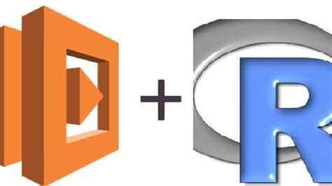 Serverless Data Product Poc Backend Part Ii Deploying R Ml Model Via