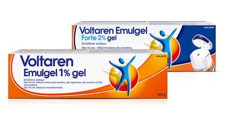 Soulager Votre Douleur Avec Nos Produits Voltaren Be