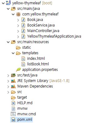 Spring Boot Thymeleaf