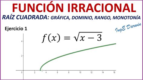 FunciÓn RaÍz Cuadrada Gráfica Dominio Rango Y Monotonía