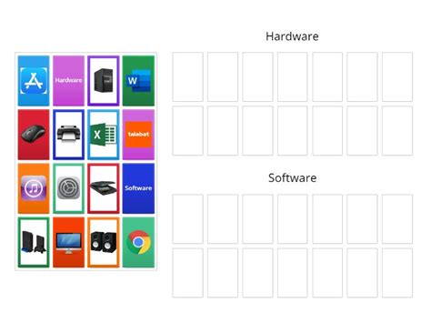 Classifying Group Sort Classifying Group Sort