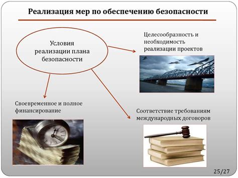 Планирование мер по обеспечению транспортной безопасности презентация
