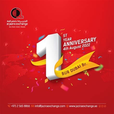 Muraleedharan Kadavath Posted On Linkedin