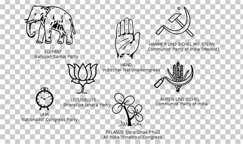 Indian National Congress Political Party Kitty Party Symbol Png