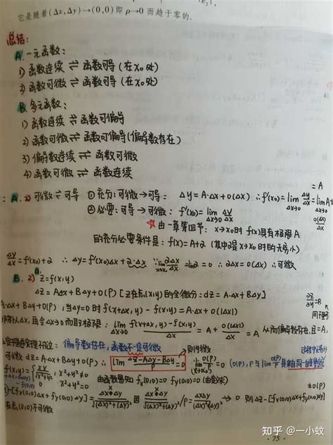 多元函数在某点连续且偏导数存在一定可微么？如果不，为什么？ 知乎