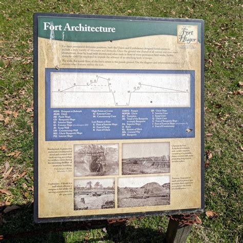 Photo Fort Architecture Marker