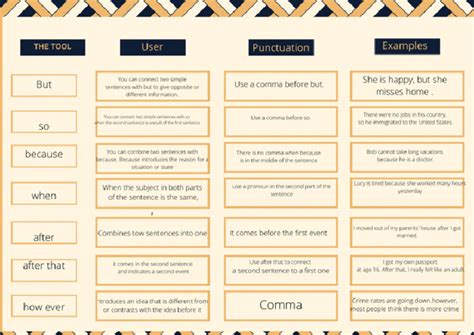 file name pdf