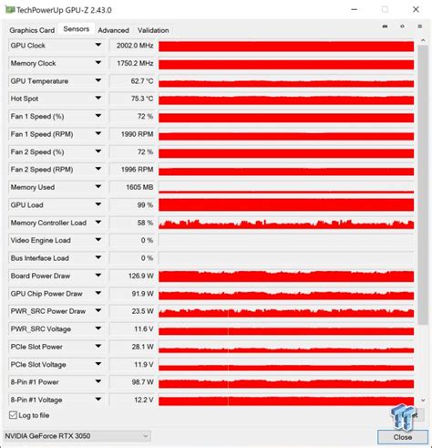 Evga Geforce Rtx 3050 Xc Black Review