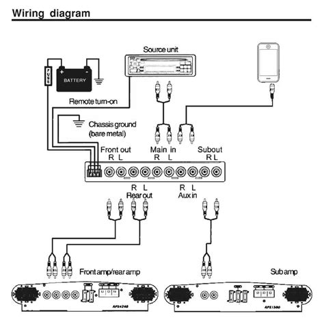 Understanding The High Level Input Wiring Diagram For Better Sound Performance