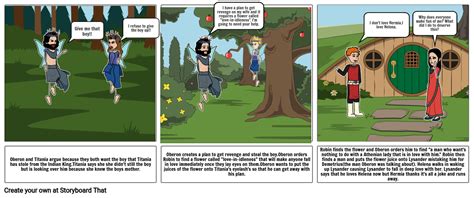 Evolucion De La Etica Comic Storyboard Por Dcc49527 Vrogue