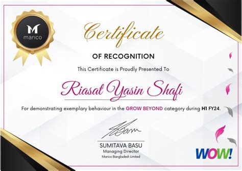 Riasat Yasin Shafi On Linkedin 2024 Started With Some Inspiring Acts