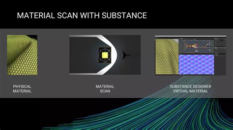 Substance Pbr Materials Workflow For Real Time Rendering Unite La Ppt