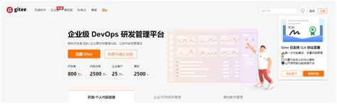 企业级研发管理软件gitee好不好？值得购买吗？ 知乎