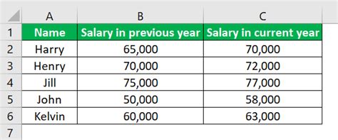 Excel Combo Chart How To Create A Combination Chart In Excel