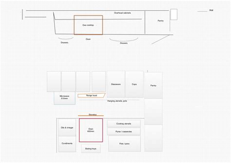 Cross Section Chart Ponasa