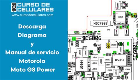 Descargar Diagrama Y Manual De Servicio Motorola Moto G8 Power XT2041