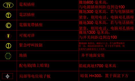 Cad开关插座图库大全灯具图例制图规范，分享 哔哩哔哩