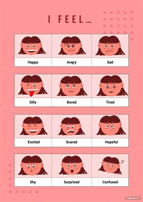Free Feelings Chart Templates And Examples Edit Online And Download
