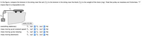 Solved In The Figure Compare The Tension In The String Near Chegg