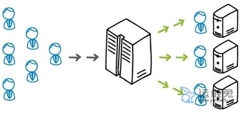 1GB等于多少MB1GB等于多少KB 运维兔