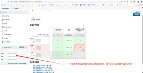 Kubernetes Cicd发布架构流程思路kaniko Maven Csdn博客