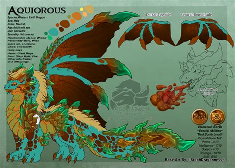 Oc Aquarious By Stephdragonness On Deviantart