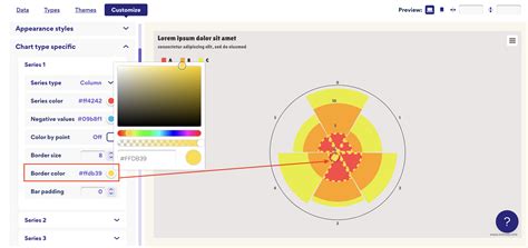 Wind Rose Chart Type Specific Customization Everviz Knowledge Base