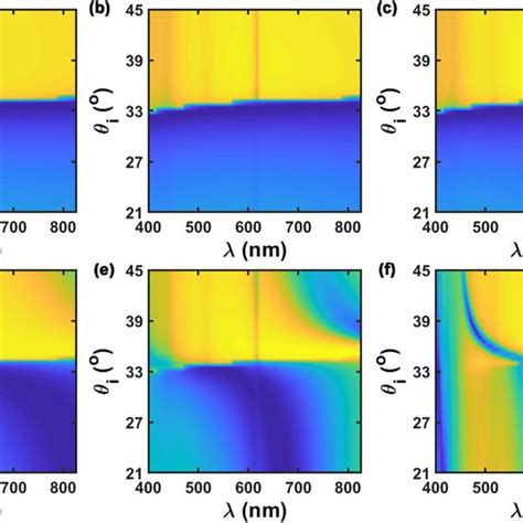 Reflectance Spectra Of 1d Photonic Crystal With Monolayer Ws2 As A Download Scientific Diagram