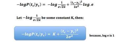 Bayesian Regularization For Neuralnetworks By Preetham V V
