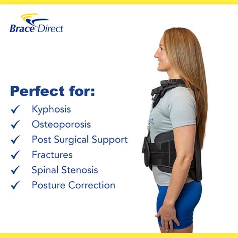 Brace Align Tlso Full Back Brace With Anterior Thoracic Extension — Brace Direct