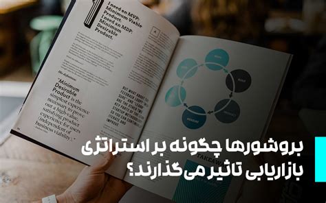 بروشورها چگونه بر استراتژی بازاریابی تاثیر می‌گذارند؟ ابزاردونی