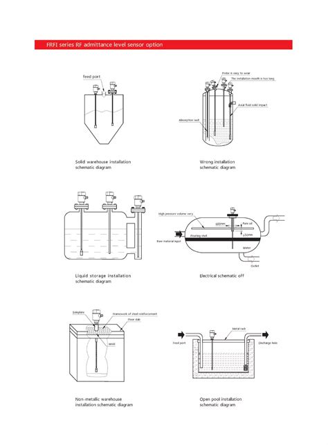 Rf Capacitance Level Sensor Pdf