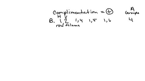 Question 1 8 Points Based On The Complementation Data Below Mutation