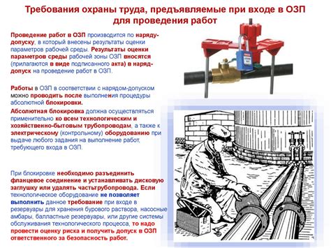 Правила охраны труда при работах в ограниченных пространствах