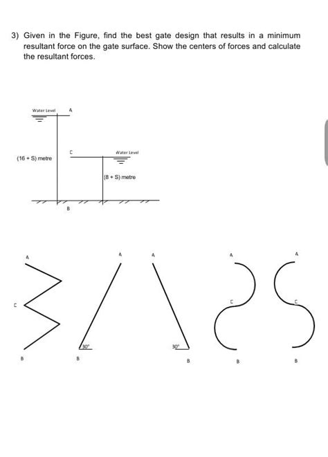 Solved Given In The Figure Find The Best Gate Design Chegg