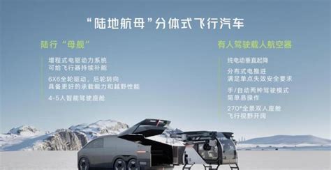 民航局盖章认证小鹏汇天！“陆地航母”飞行体型号合格证（tc）申请获受理腾讯新闻
