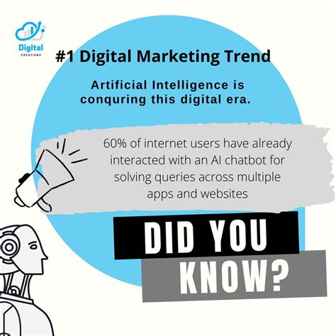 Nandhini Subramani On Linkedin Artificialintelligence Artificialintelligenceai