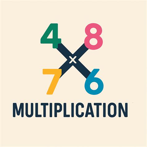 Multiplication Chart Trend Enterprises Inc