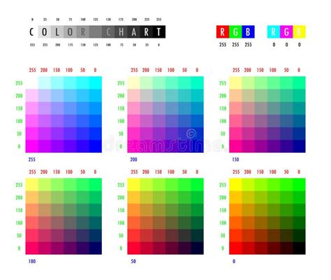 Prueba De Gráfico De Color Rgb Paleta De Impresión De Píxeles De Color