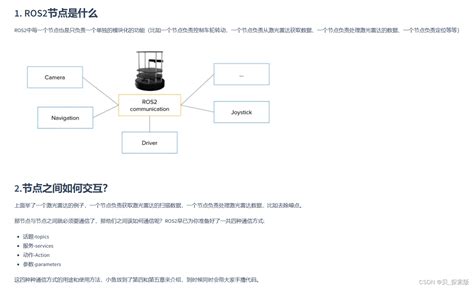 Ros2－foxylinux基本指令ros2 Foxy Csdn博客