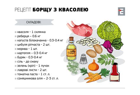 Борщ з квасолею рецепт традиційної української страви