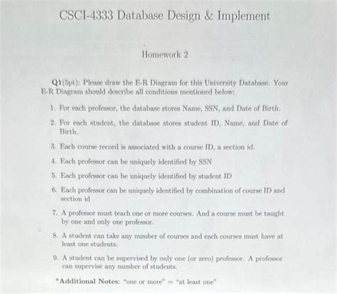 Solved CSCI Database Design Implement Homework Chegg Com