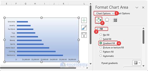 Excel Bar Chart (Ultimate Guide) - ExcelDemy