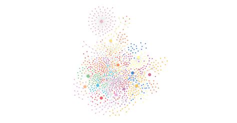 Clustering Graph Data With K Medoids